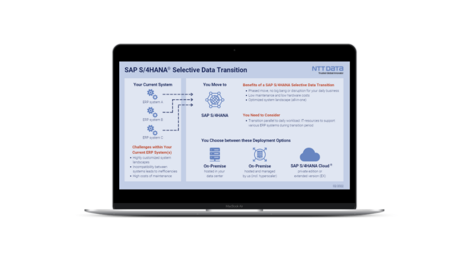 SAP S/4HANA SELECTIVE DATA TRANSITION - Download Now